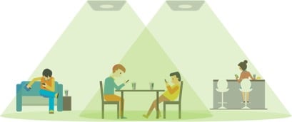 Real Wireless Power: A Definitive Guide To Our Interconnected Futures