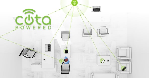 How Was Cota® Real Wireless Power™ Discovered?